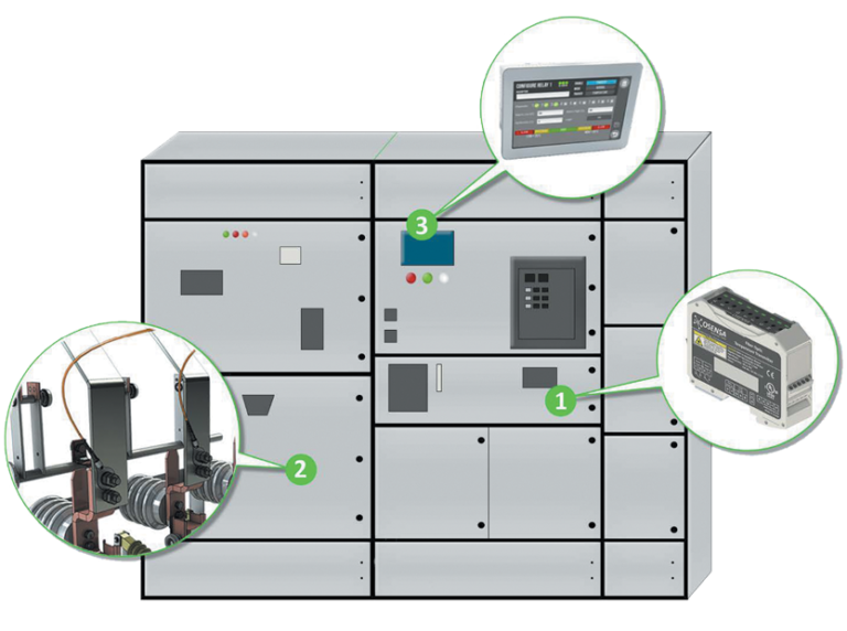 Thermal Monitoring - ENOSIS Electric Pte Ltd